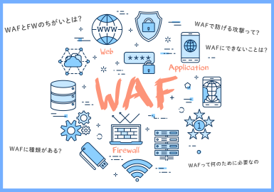 CC CANVAS - CROSS HEAD